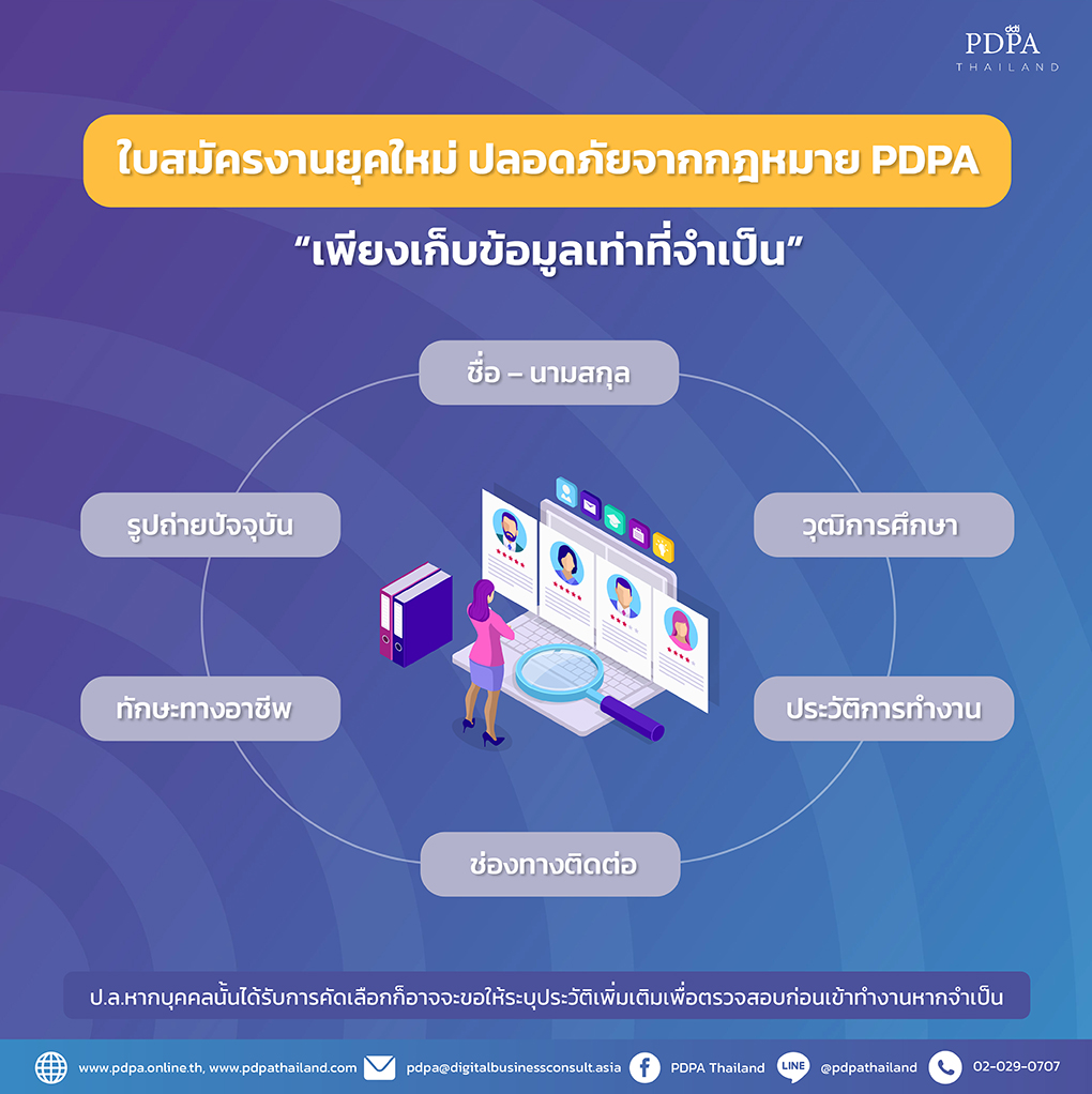 HR ต้องอ่าน! ใบสมัครงานยุค PDPA จัดการข้อมูลพนักงานอย่างไรให้ไม่ผิดกฏหมาย